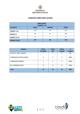 Page 177 - Ministry of Education and Youth