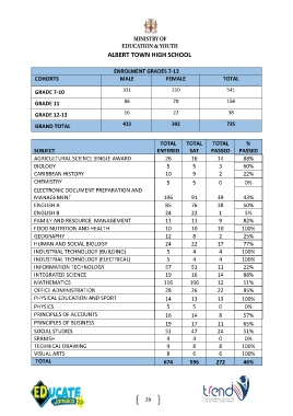 Page 30 - ministry of education and youth