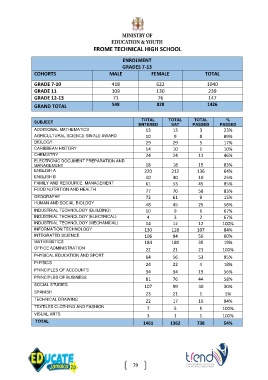 Page 80 - ministry of education and youth