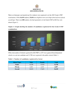 Page 6 - Ministry of Education and Youth